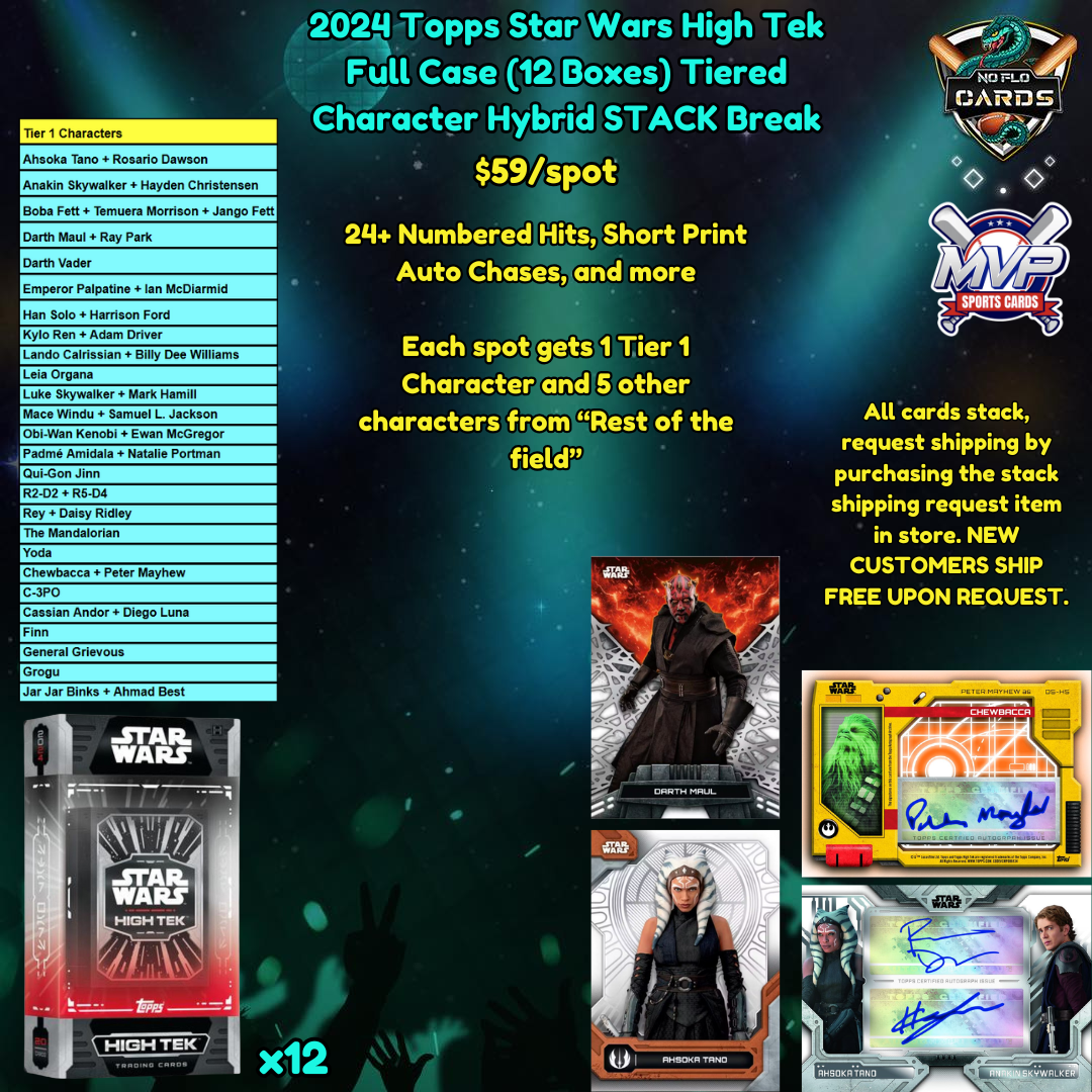2024 Topps Star Wars High Tek Full Case (12 Boxes) Tiered Character ...