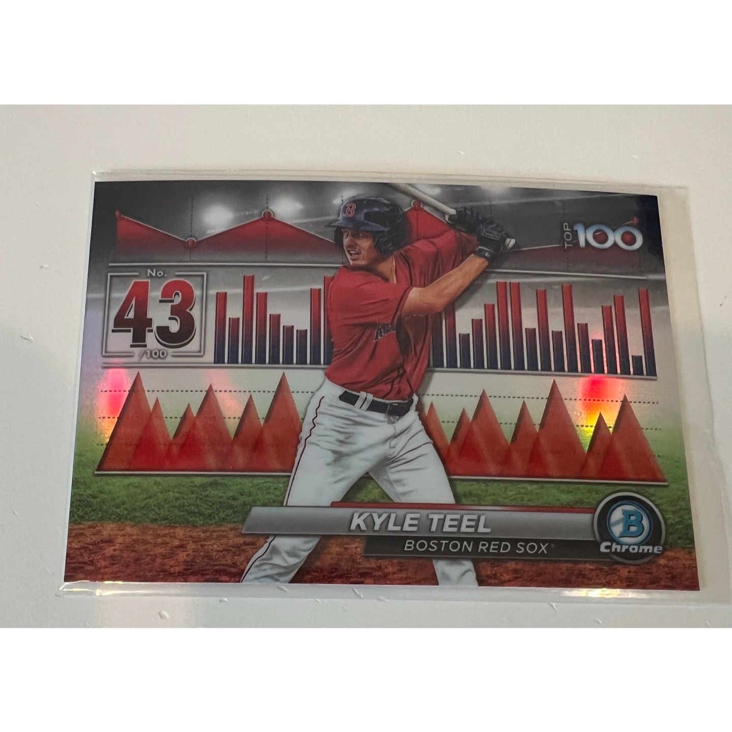 Kyle Teel Scouts Top 100 Boston Red Sox