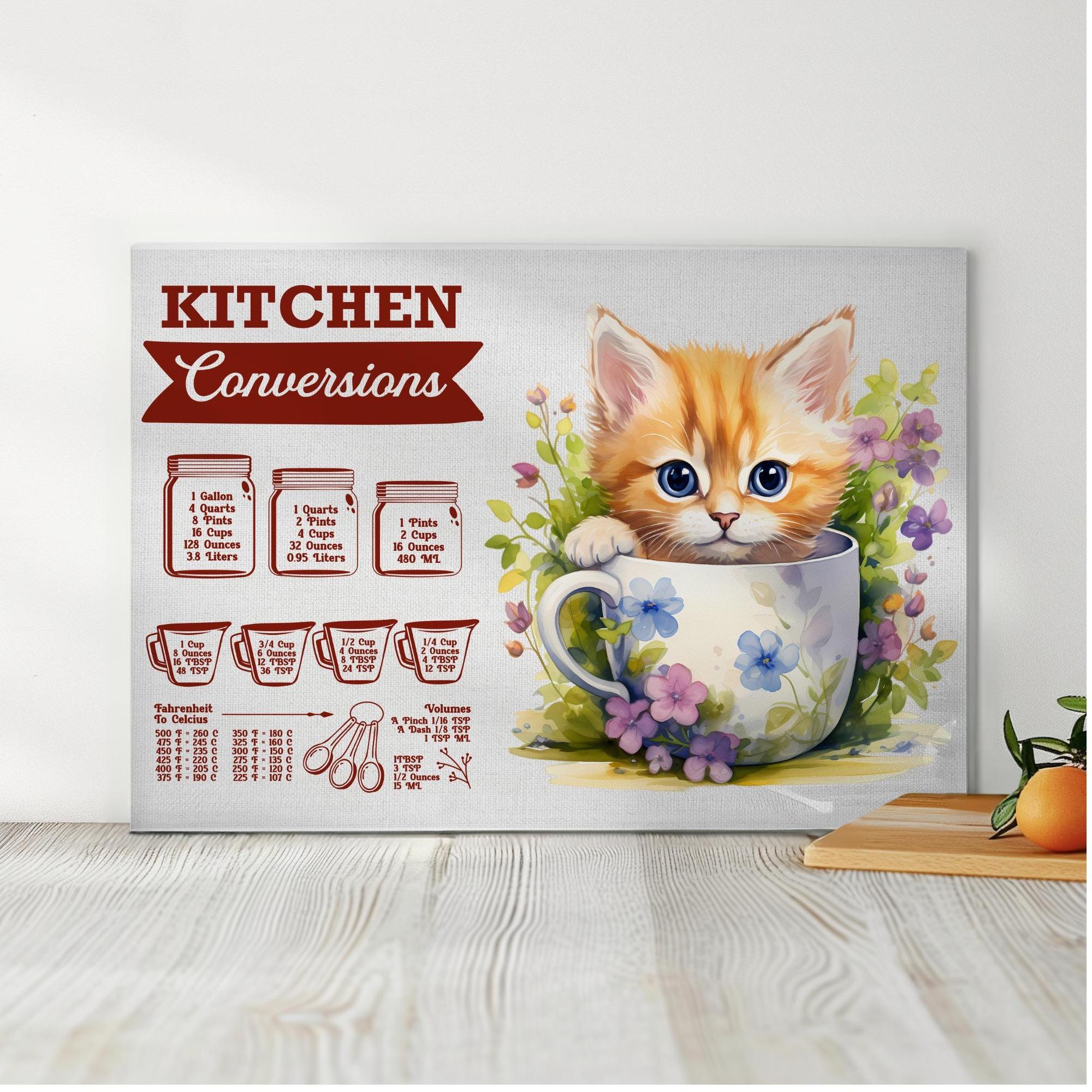 11x8 Kitchen Conversions Glass Cutting board