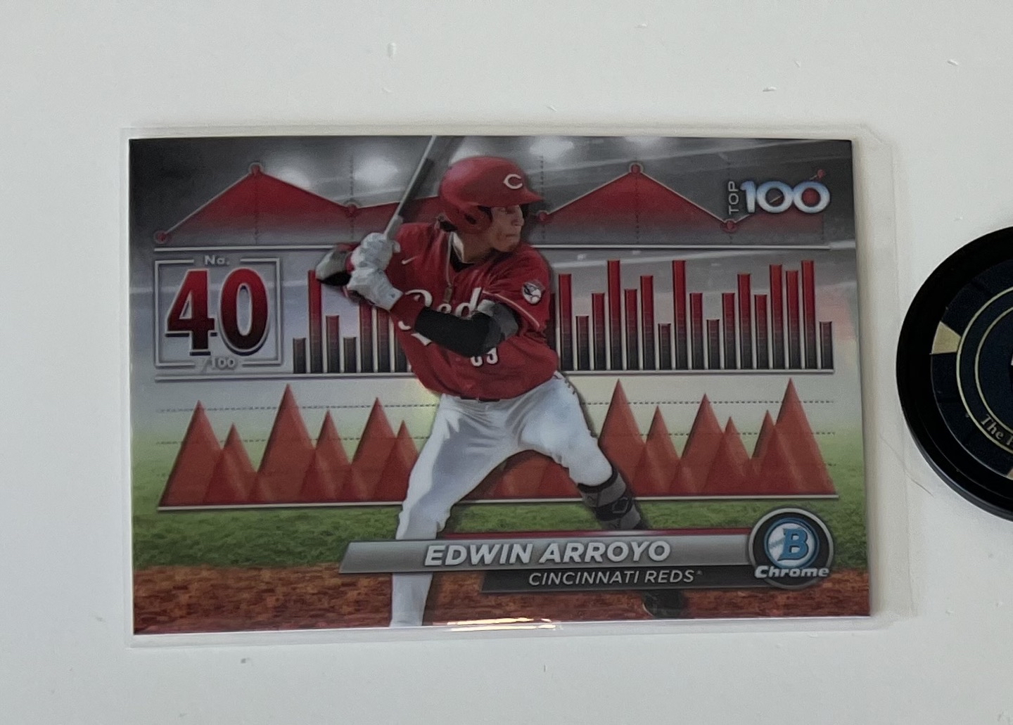 Edwin Arroyo Scouts Top 100 Cincinnati Reds