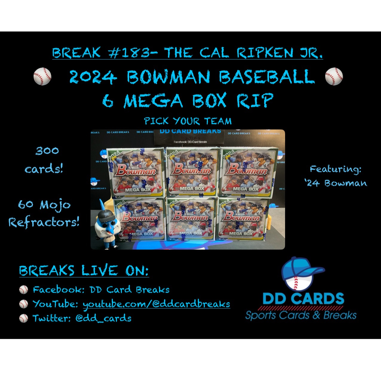 New York Yankees - 2024 Bowman Baseball (6) Mega Box Rip #183- PYT