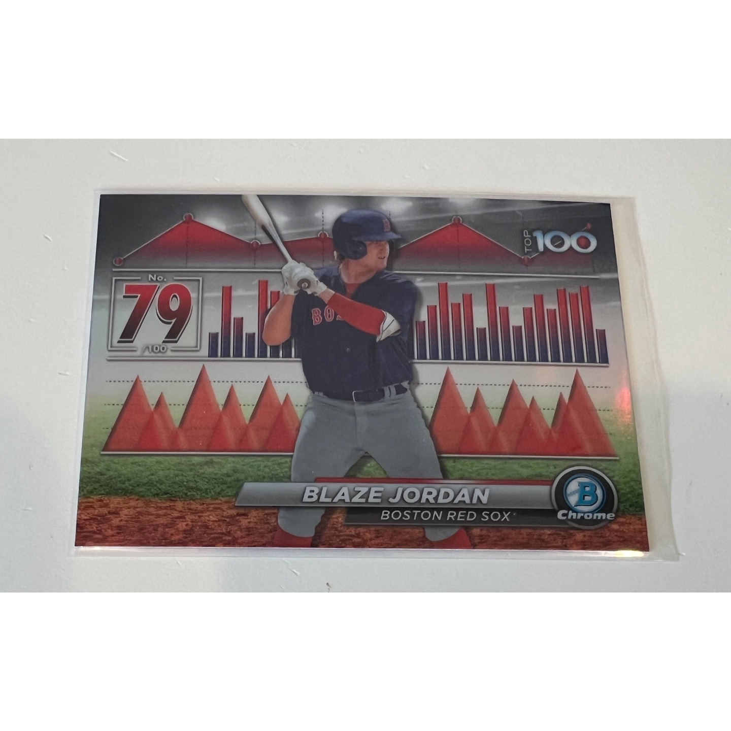 Blaze Jordan Scouts Top 100 Boston Red Sox