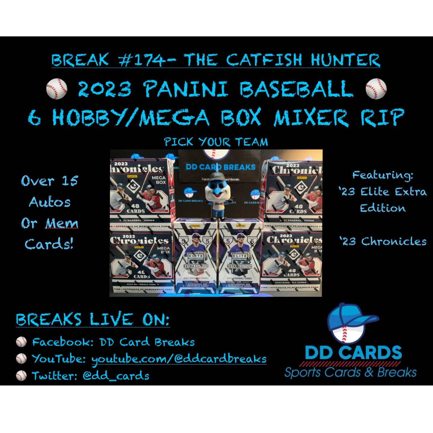 Los Angeles Dodgers - 2023 Panini Elite Extra Edition & Chronicles ...
