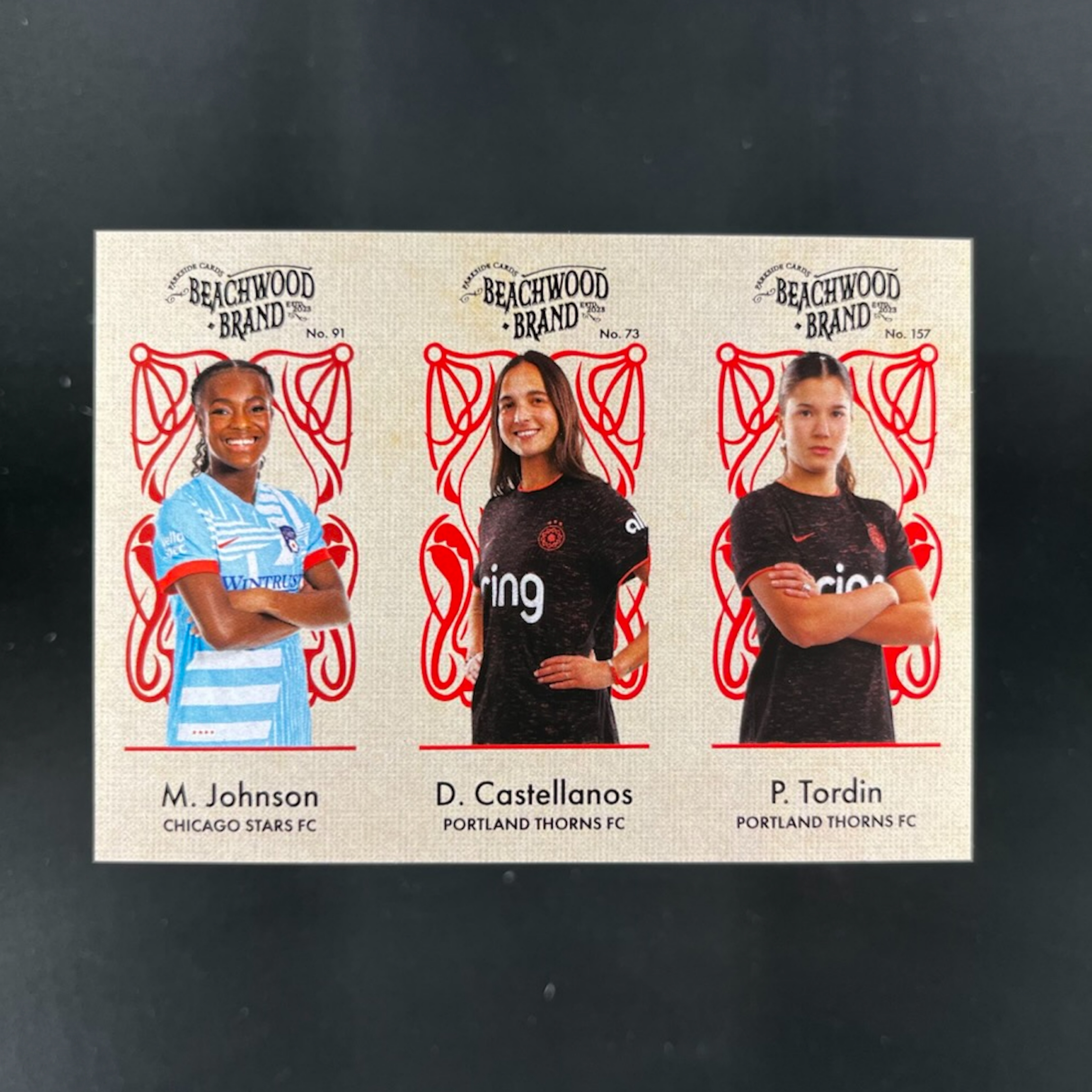 Pietra Tordin & Micayla Johnson & Deyna Castellanos 2025 Parkside NWSL ...