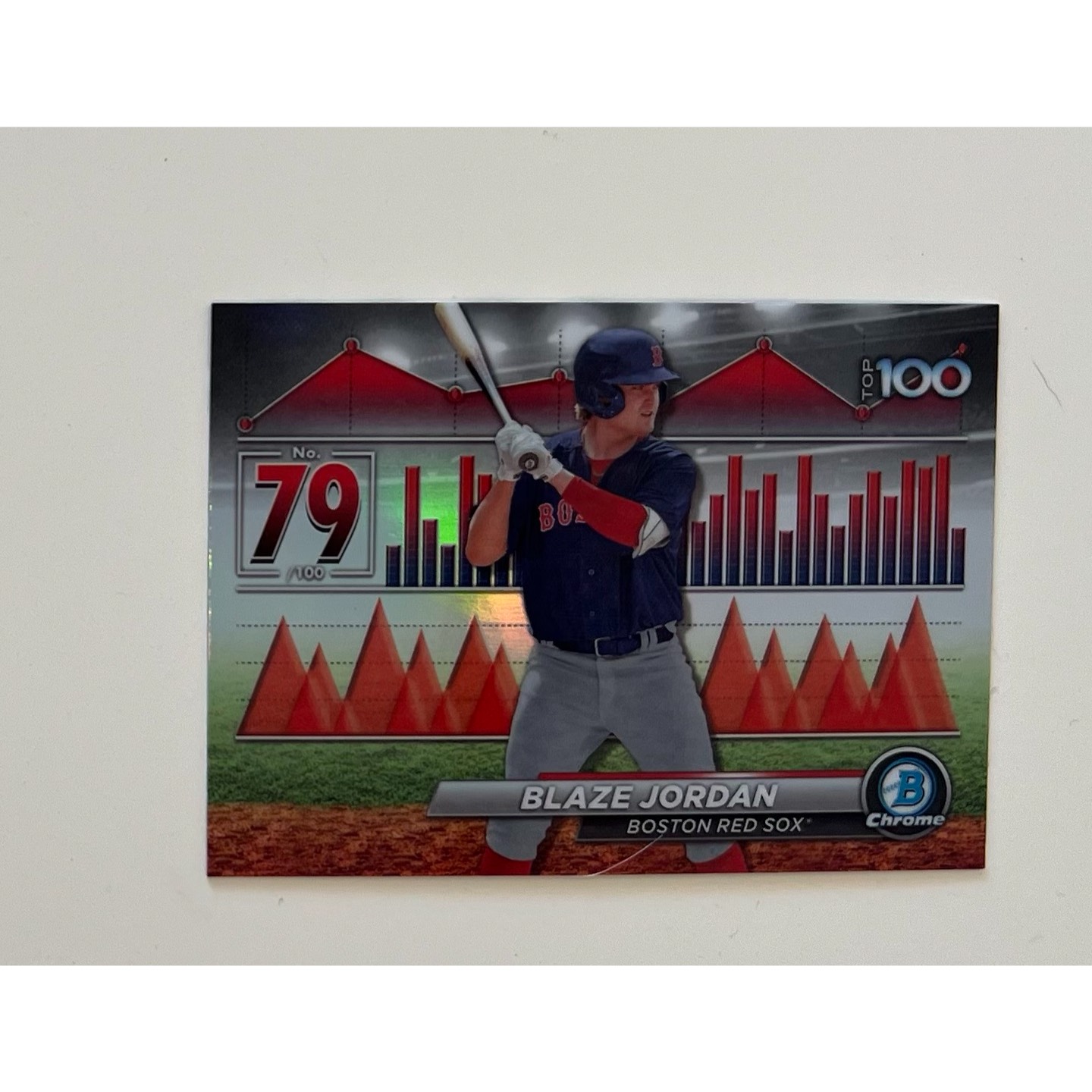 Blaze Jordan Scouts Top 100 Boston Red Sox